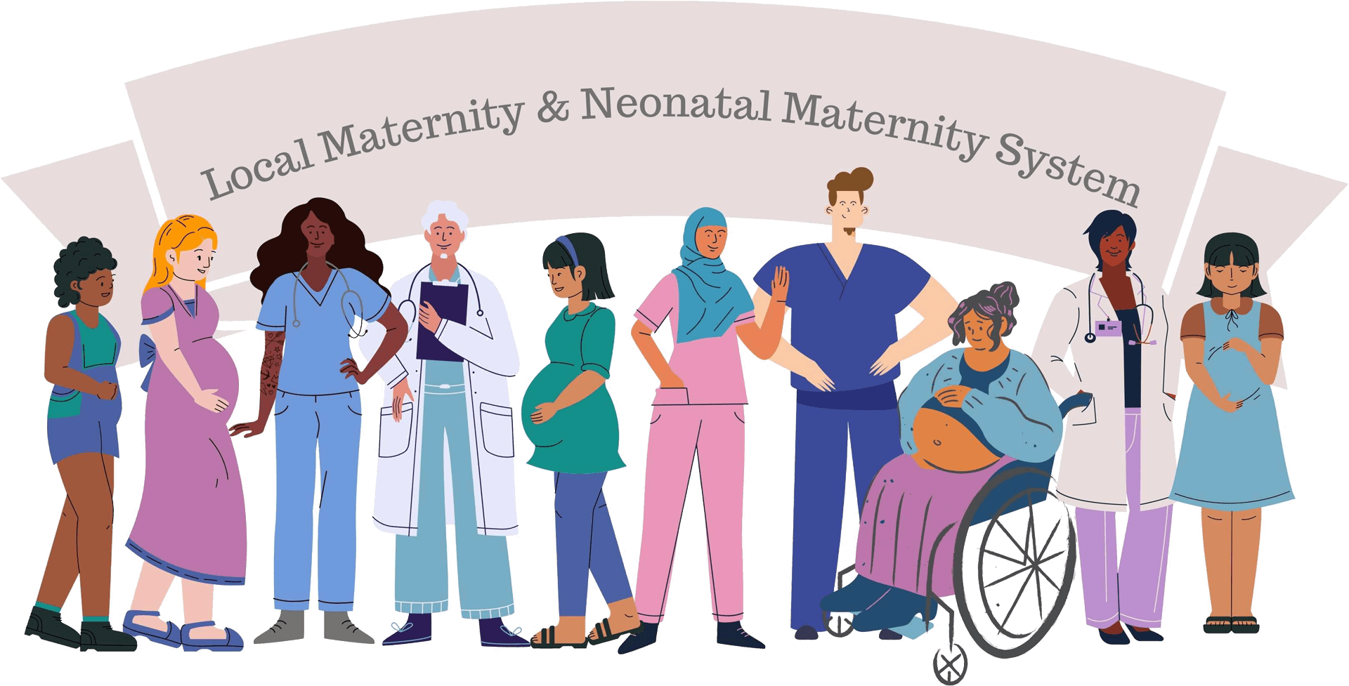 Be Well Bus to visit arc - maternity services - arc Shopping Centre